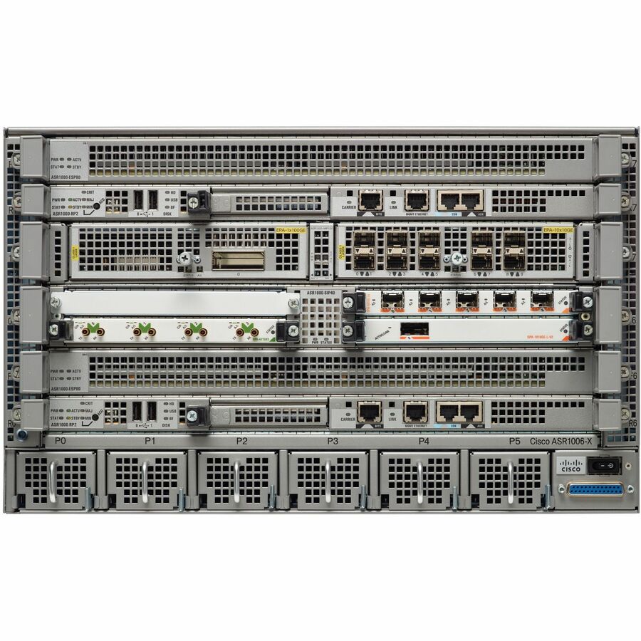 Cisco ASR 1006-X Aggregation Service Router – Avendor
