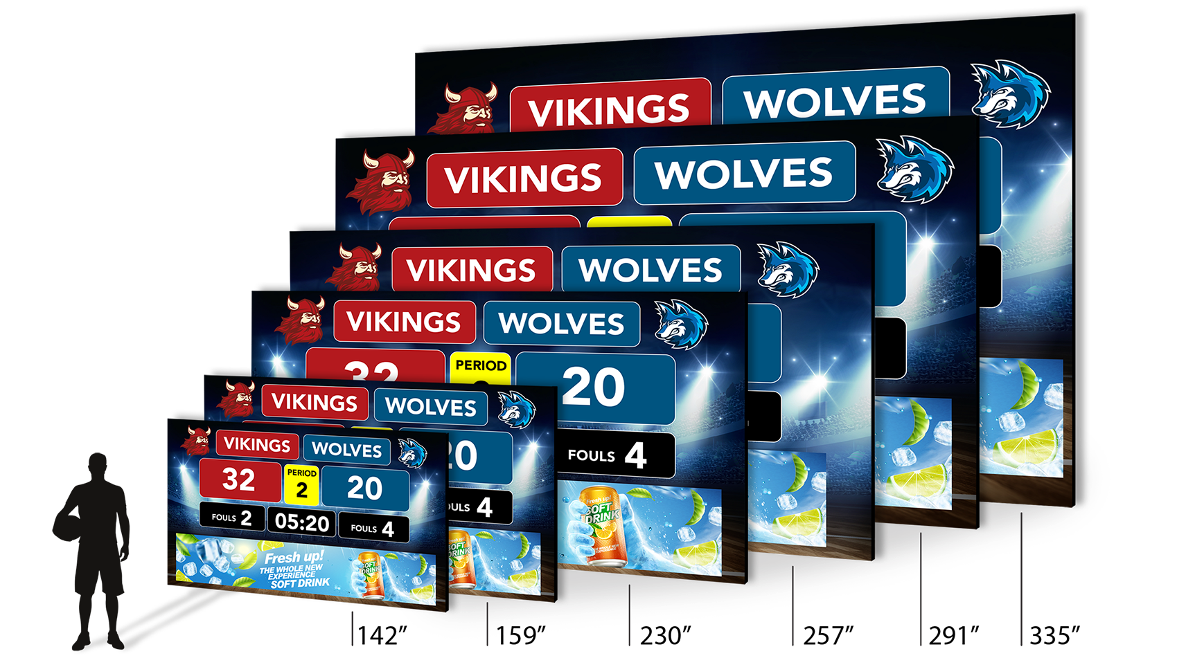 Planar Scoreboard Complete LED Video Boards for Gyms and Arenas – Avendor