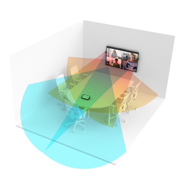 DTEN Vue Pro - 4 Camera System - AVENDOR – Avendor